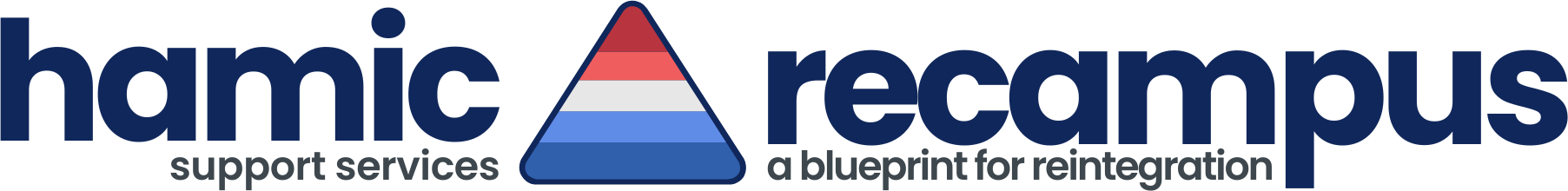 Dashboard - Hamic - Recampus Support Services